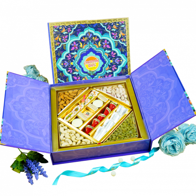 Location - ChhappanBhog